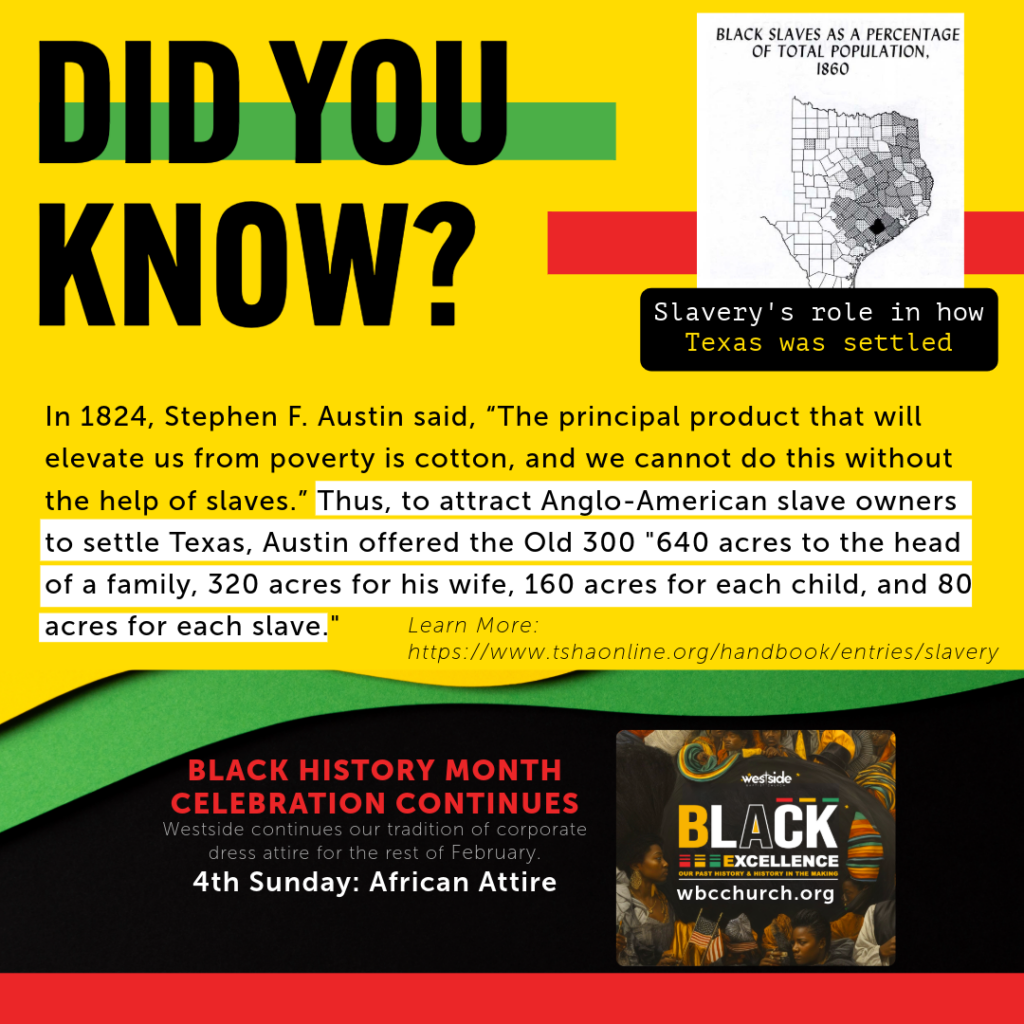 Did you know - Westside Baptist Church